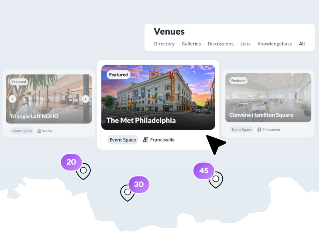 Groupize AI